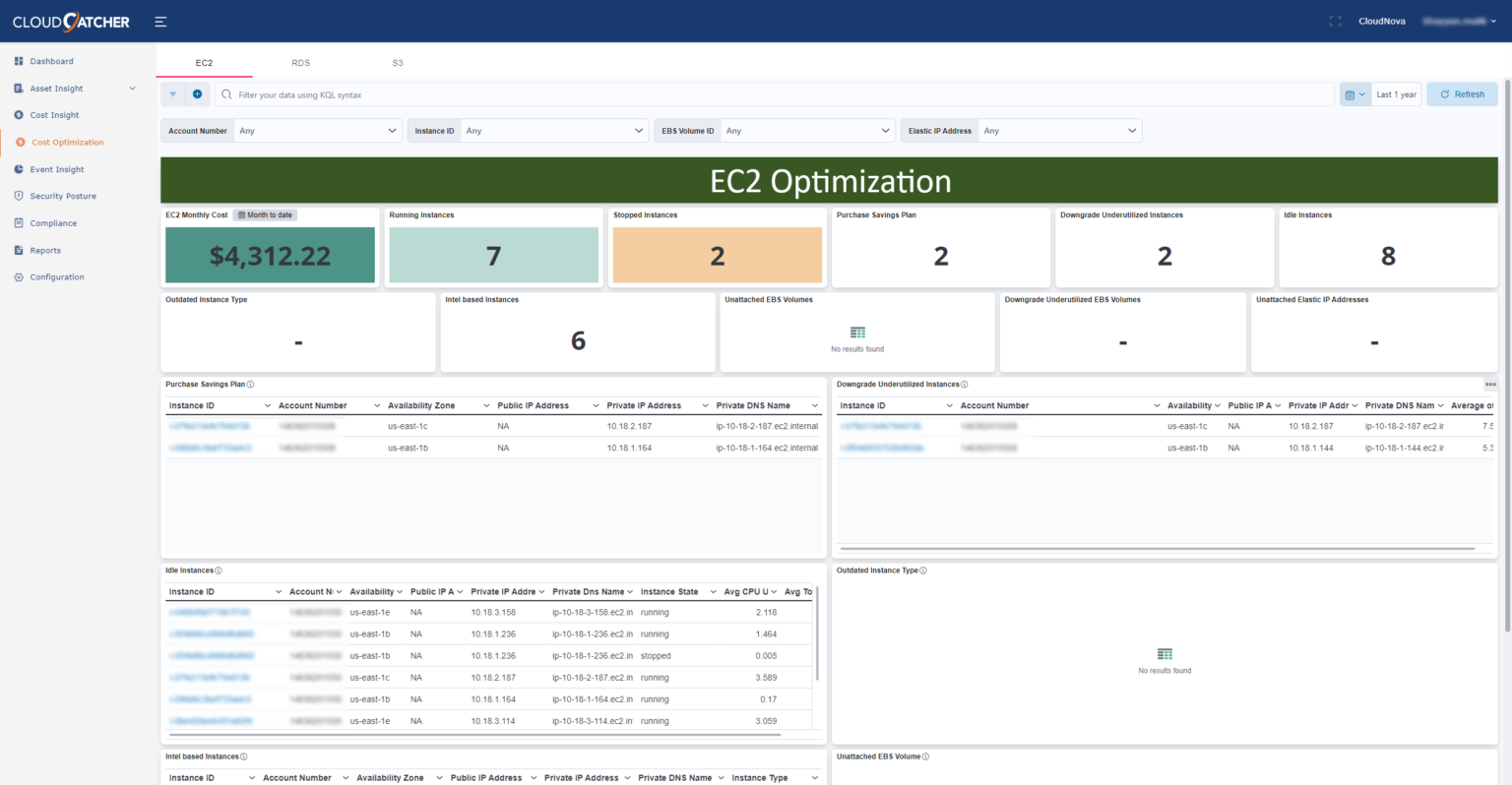 Home – CloudNova Technologies