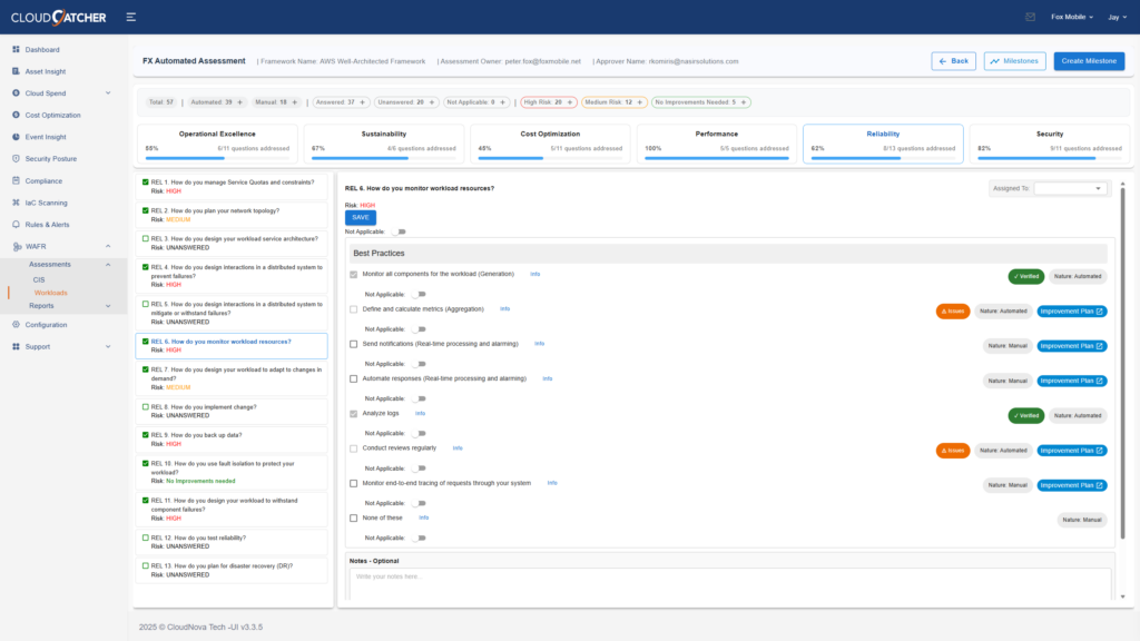 Well Architected Framework – CloudNova Technologies